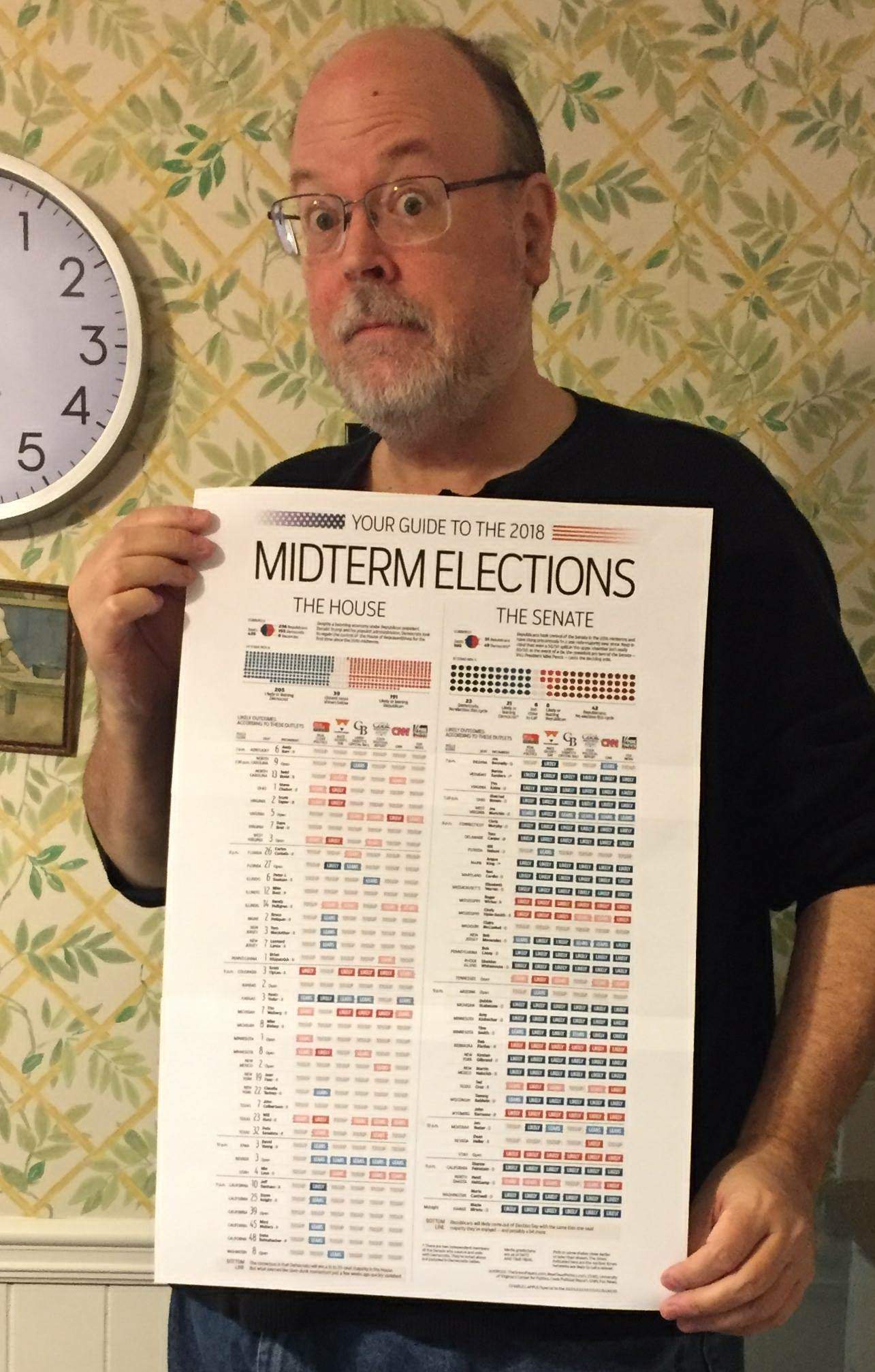 Story behind a successful infographics - News Paper Design